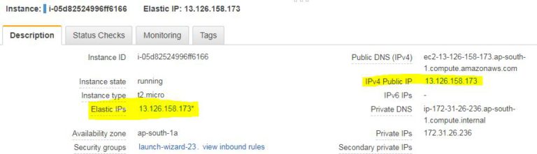 How To Assign Elastic Ip To Ec2 Linux Instance Kernel Talks