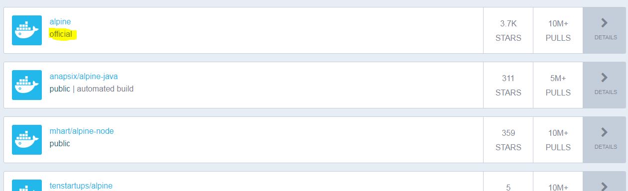 Beginners guide to Docker Image - Kernel Talks