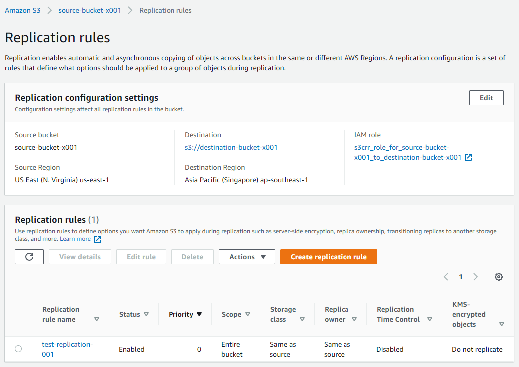Replication in Amazon S3 - Kernel Talks