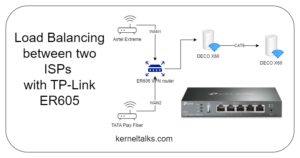 Load Balancing between two ISPs with TP-Link ER605 - Kernel Talks
